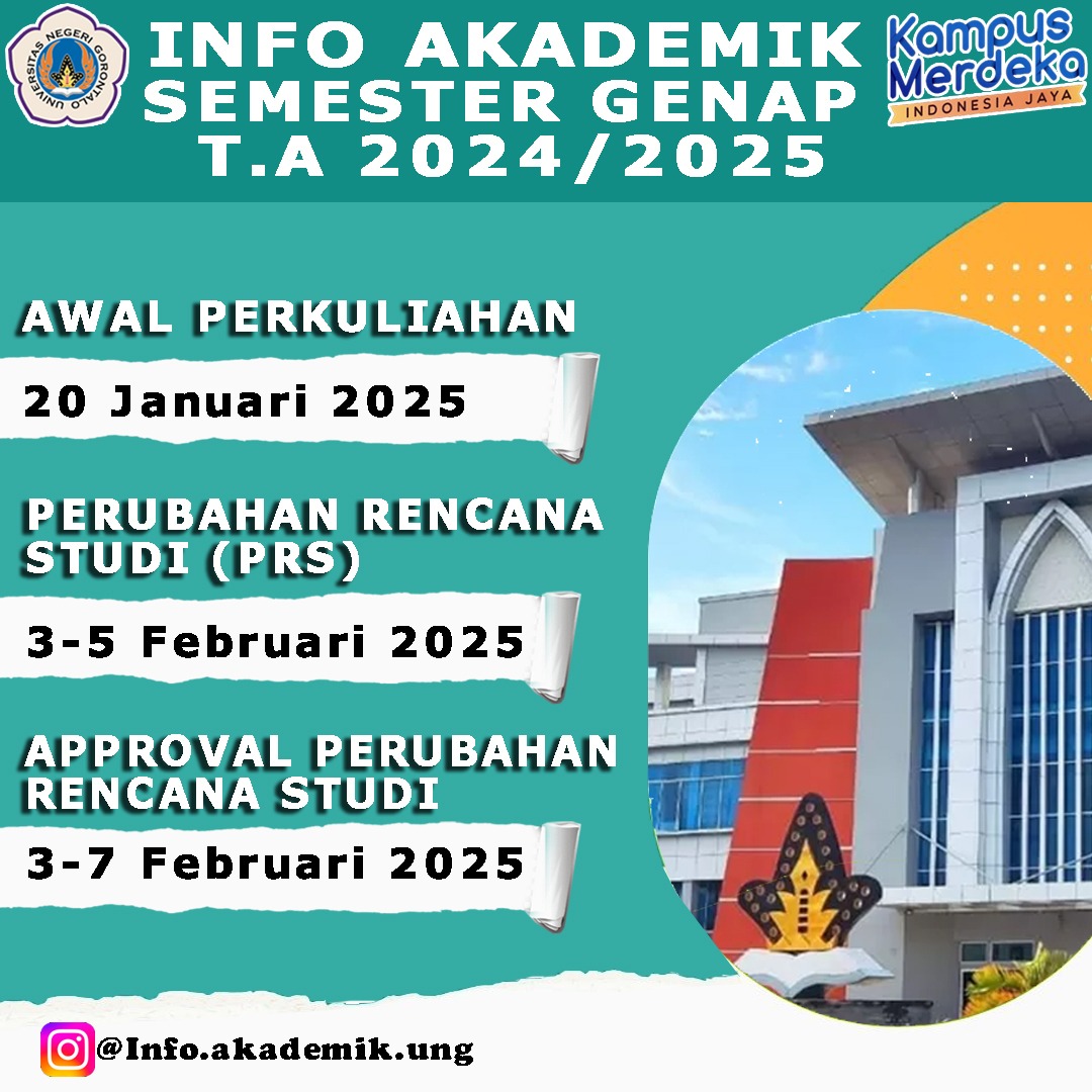 Info Akademik Semester Genap T.A 2024/2025 tentang awal Perkuliahan, Perubahan Rencana Studi dan ...